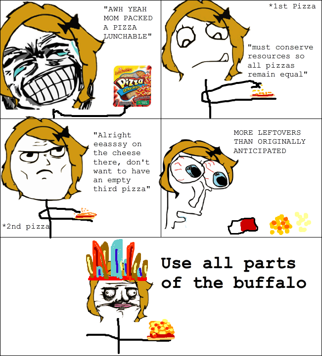 lunchable :) Memedroid