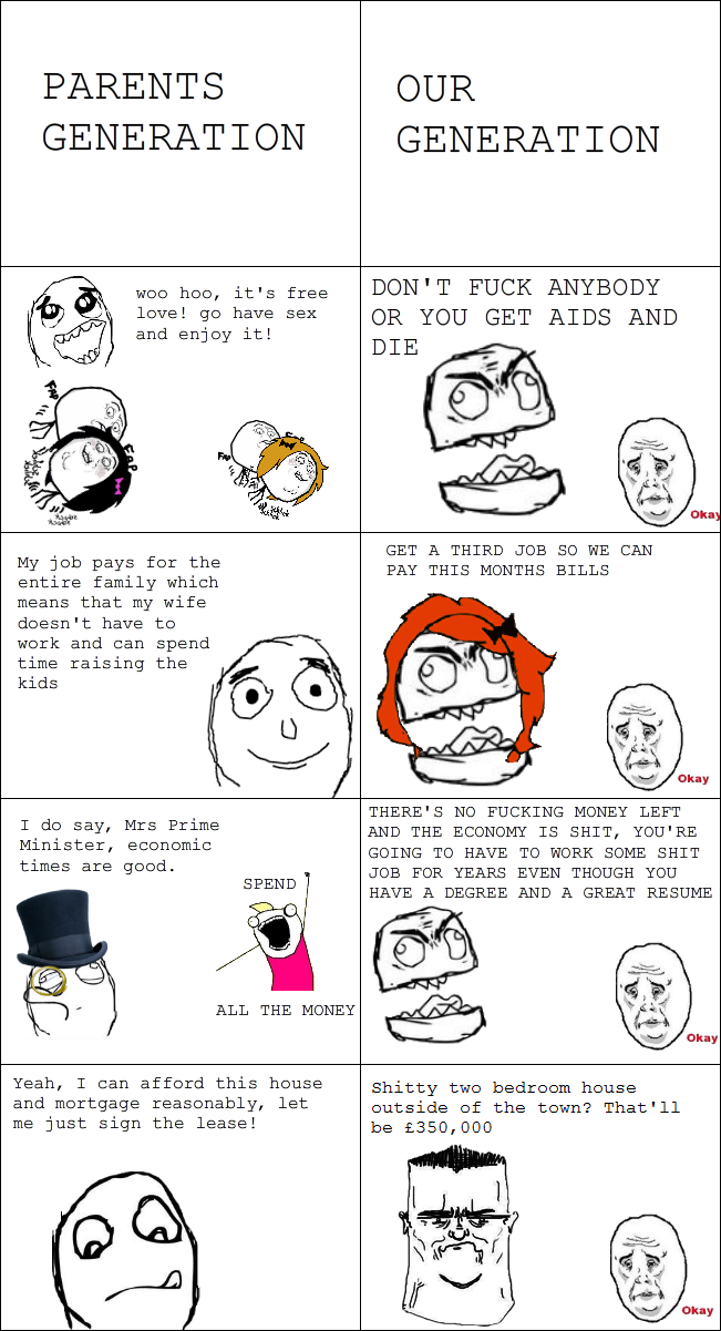 Generation rage#TAB# :) Memedroid