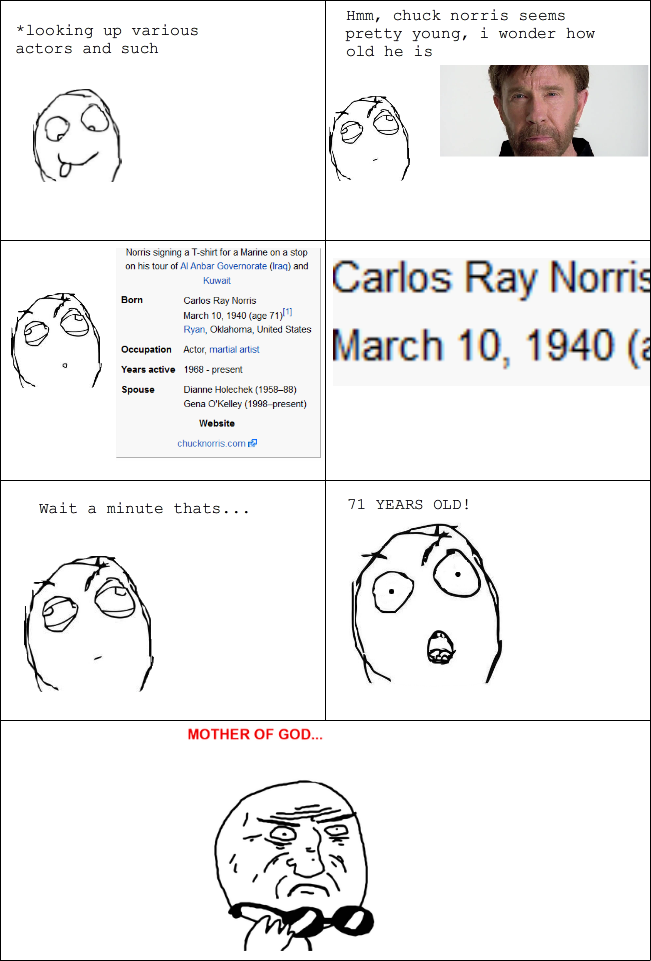 He's that old!? :) Memedroid