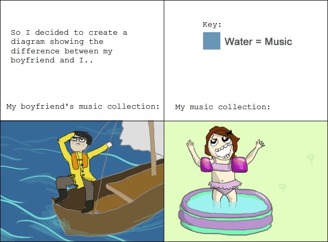 I am happy in my kiddie pool! :) Memedroid