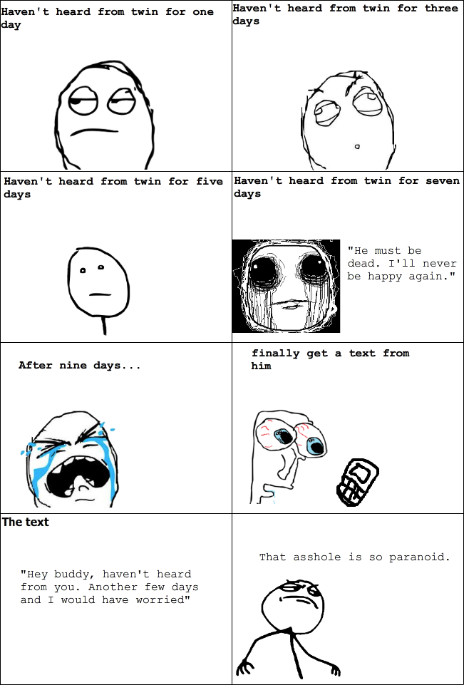 That supposed twin telepathy would be so nice sometimes. :) Memedroid