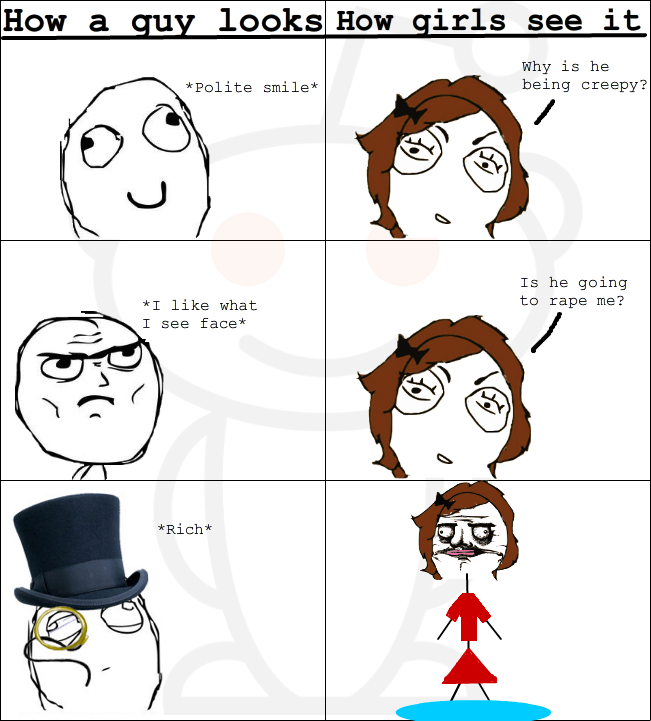 Perspective :) Memedroid