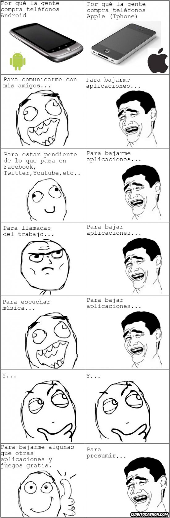 Â¿Android o Apple? :) Memedroid