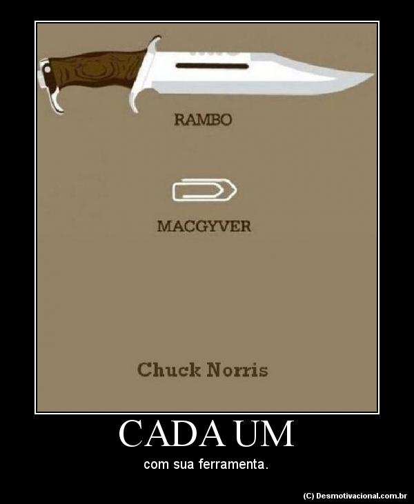 Logica - Meme by diegorocha :) Memedroid