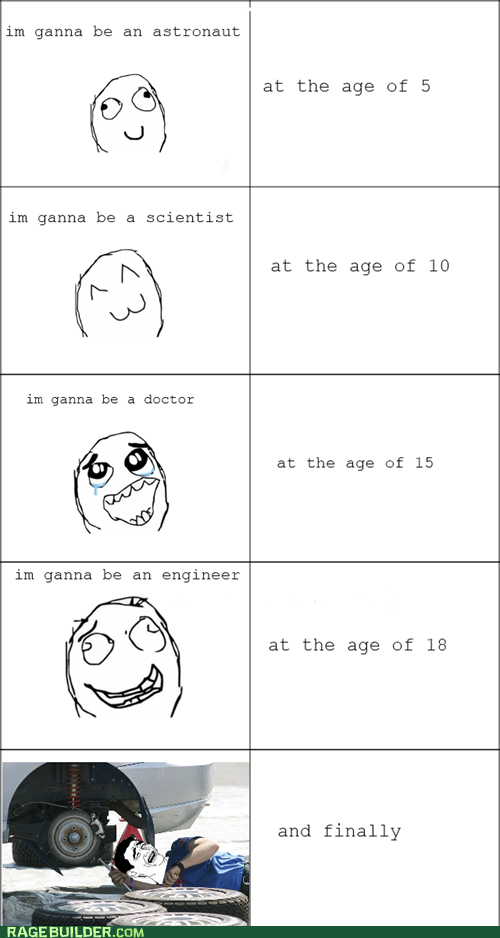 vvgg - Meme by Adak17 :) Memedroid