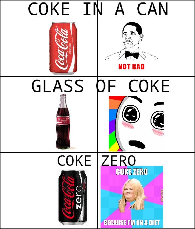 Cokes - Meme by Jonathanptnm16 :) Memedroid