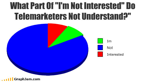 Not interested - Meme by fostercare :) Memedroid