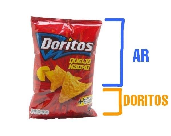 doritos - Meme by Cristiannee :) Memedroid