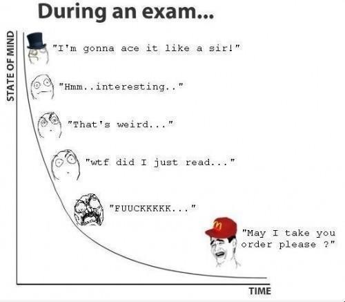 exam time! - Meme by harsh696 :) Memedroid