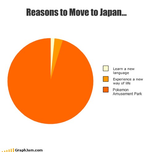Japan Memes Japan Memes & GIFs Imgflip