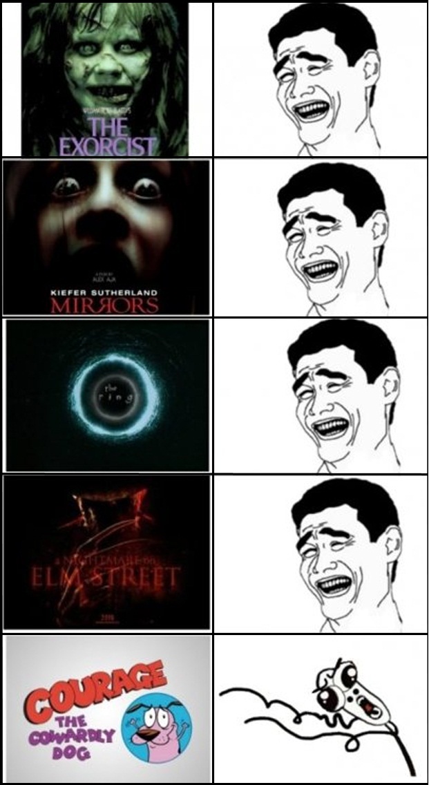 Coragem, o cão covarde - Meme by maelitosta :) Memedroid