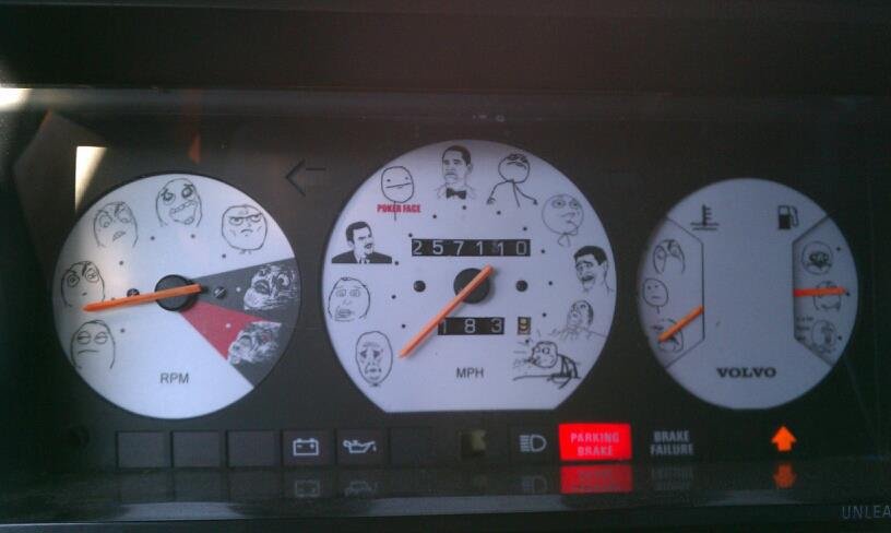 Meme dashboard - Meme subido por dudeiam :) Memedroid