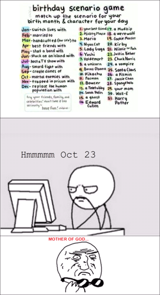 lolololo - Meme by doomee :) Memedroid