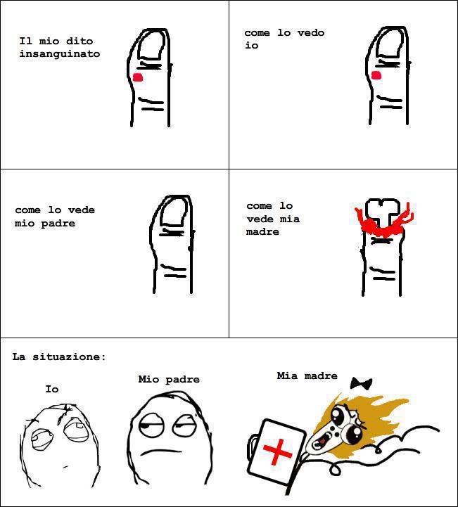 dito - Meme by giovy536 :) Memedroid