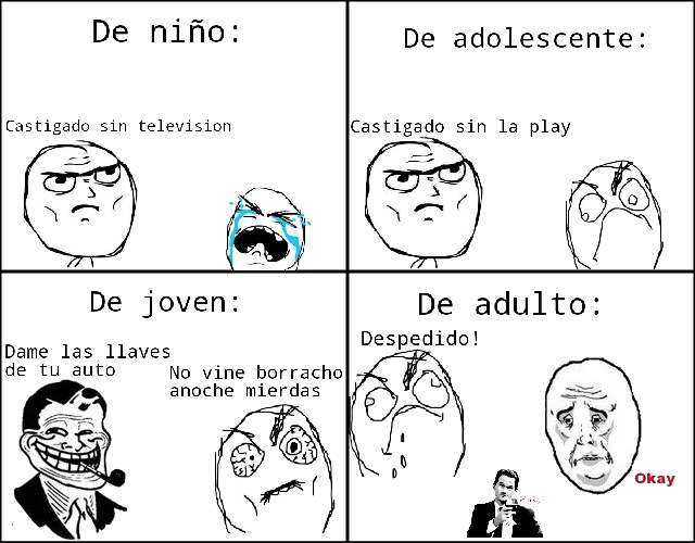 castigos de la vida - Meme subido por fercubilla_py :) Memedroid