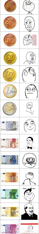 memes en euros - Meme by mrjassiel :) Memedroid