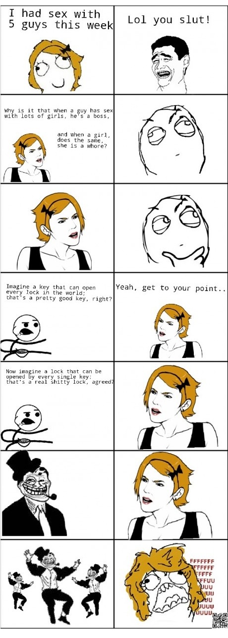 Haughty - Meme by sukmytinglin :) Memedroid