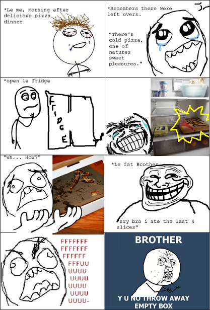 Cold Pizza - Meme subido por idontunderstandthis :) Memedroid