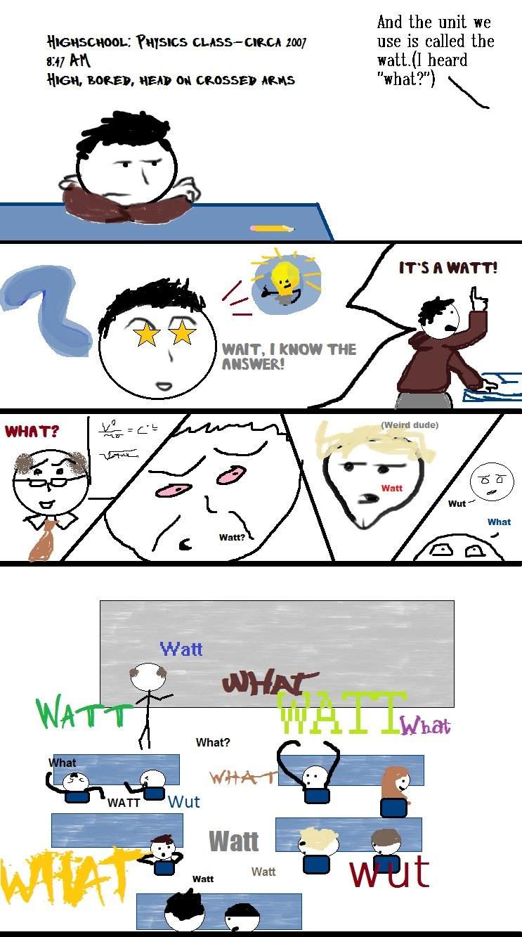 ts: this has happend more then once - Meme by LowG :) Memedroid