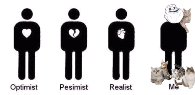 Optimism, pessimism, realism and me. - Meme by Cloudtailxx :) Memedroid