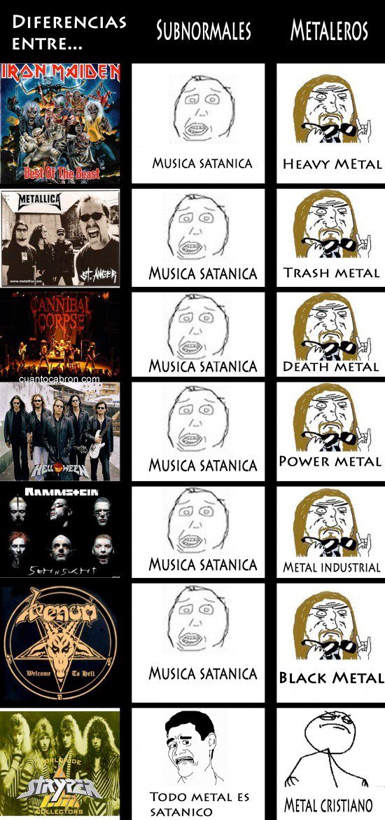 metal - Meme subido por andreska :) Memedroid