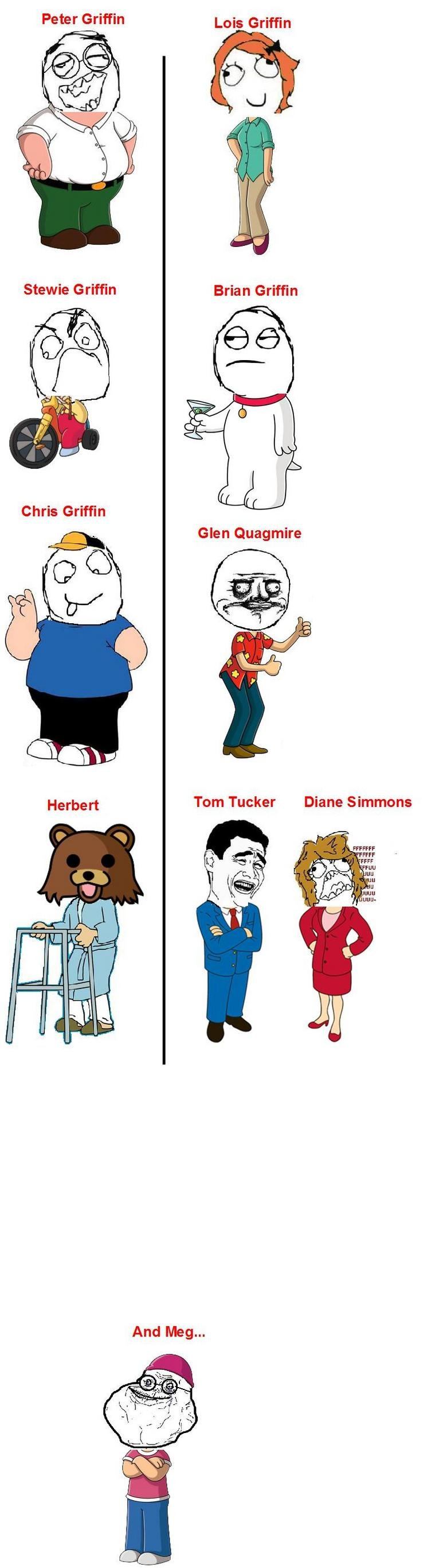 so true - Meme by Memer21 :) Memedroid