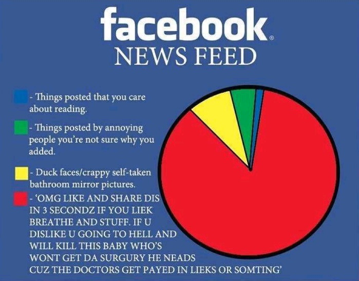 exactly - Meme by 1goo1 :) Memedroid