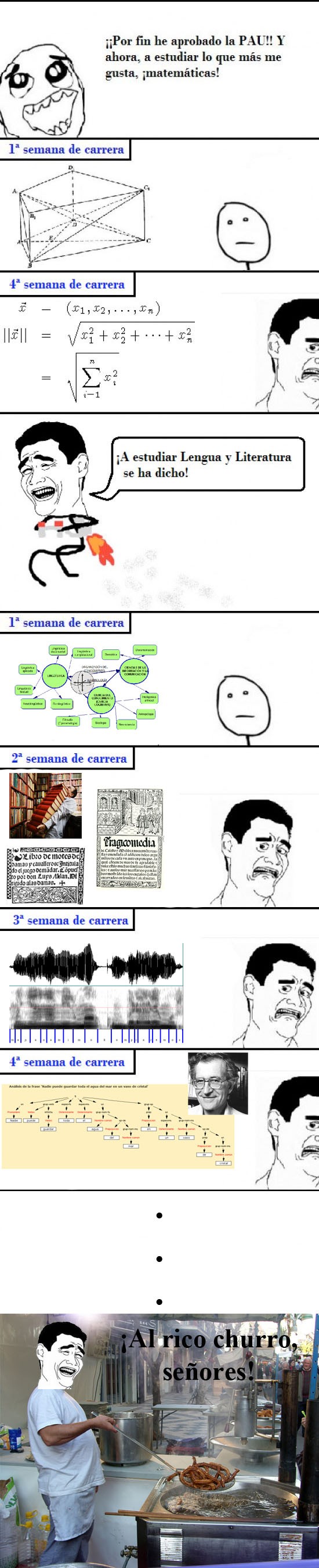 Al rico churro señores - Meme by lusho :) Memedroid