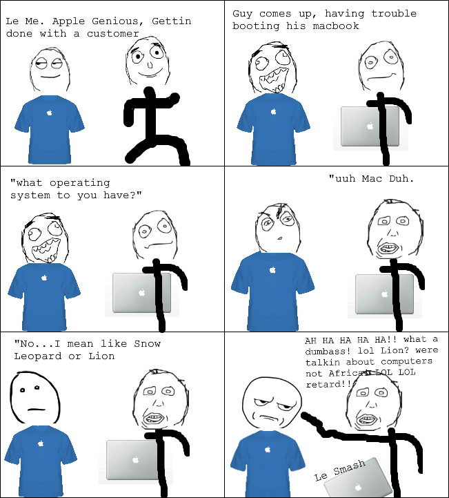 Mac rage - Meme by lewray :) Memedroid