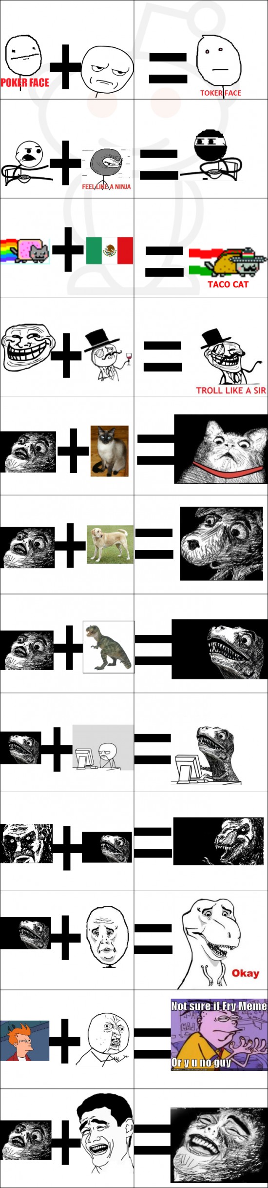 meme-sumas - Meme subido por davidslle :) Memedroid