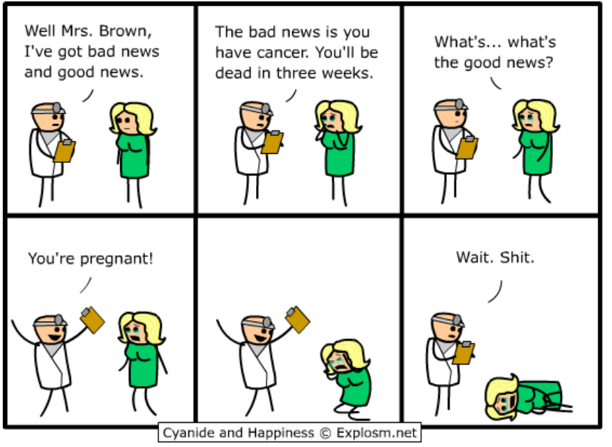 Angry Doctor Memes 2,083 Patient Angry Doctor Stock Photos Free